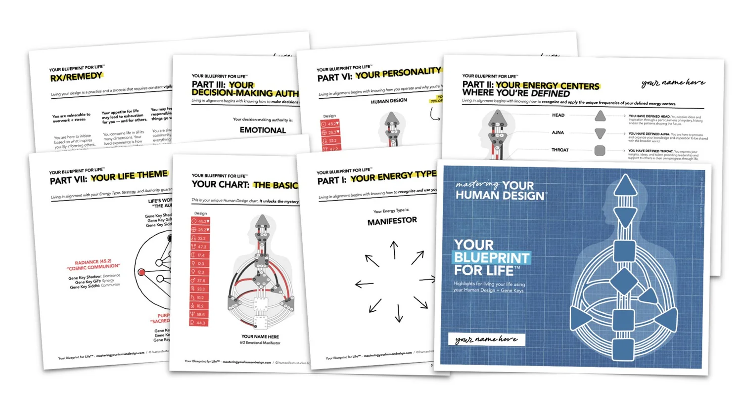 Get Your Blueprint for Life™ – a Personalized Human Design Analysis and ...