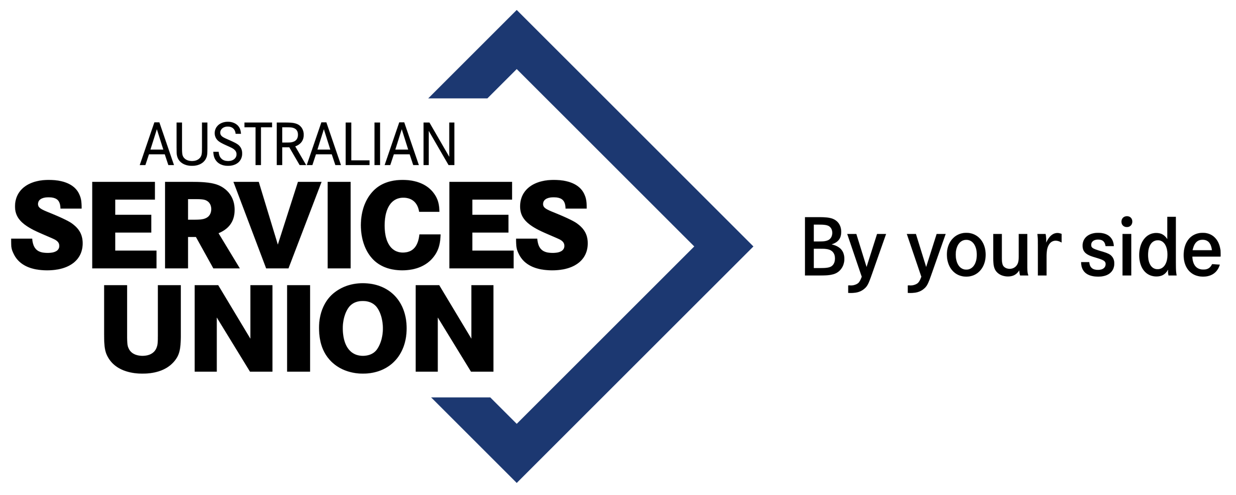 Skilled Respected Equal - Australian Services Union
