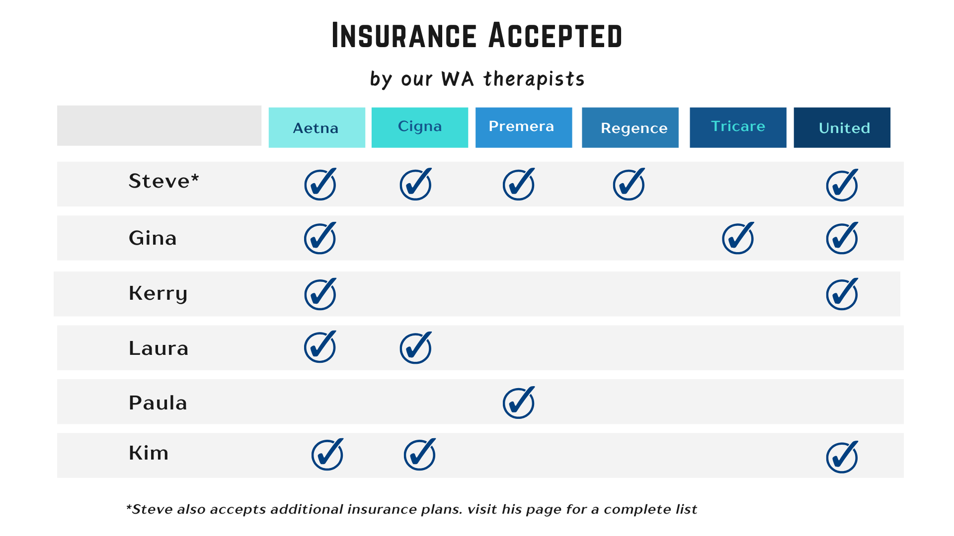 Wandering Pine Wellness - WA, CO & Las Vegas Therapists