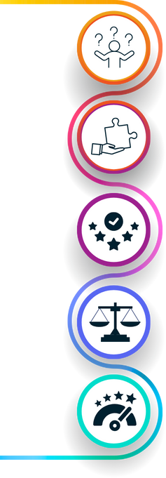 About — Digital Hub