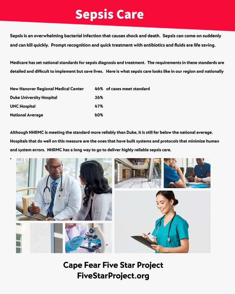 Sepsis care does not meet standards — FIVE STAR PROJECT
