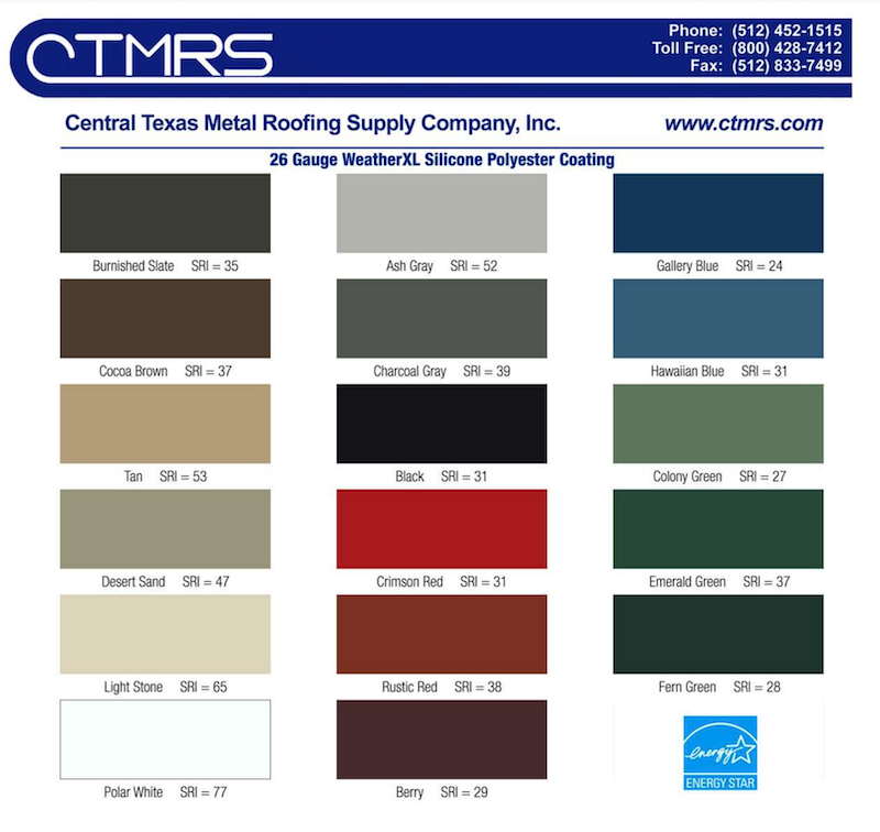 Pergola Upgrades and Options | Austin Custom Pergolas