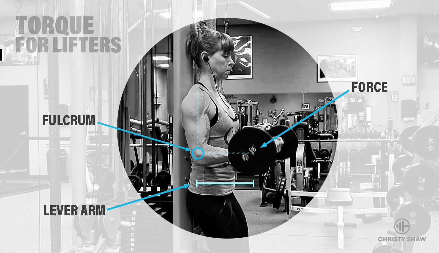 Understanding Torque in Strength Training | Christy Shaw