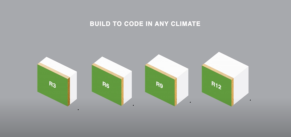 ZIP R System: Insulation & Moisture Protection for Efficiency ...
