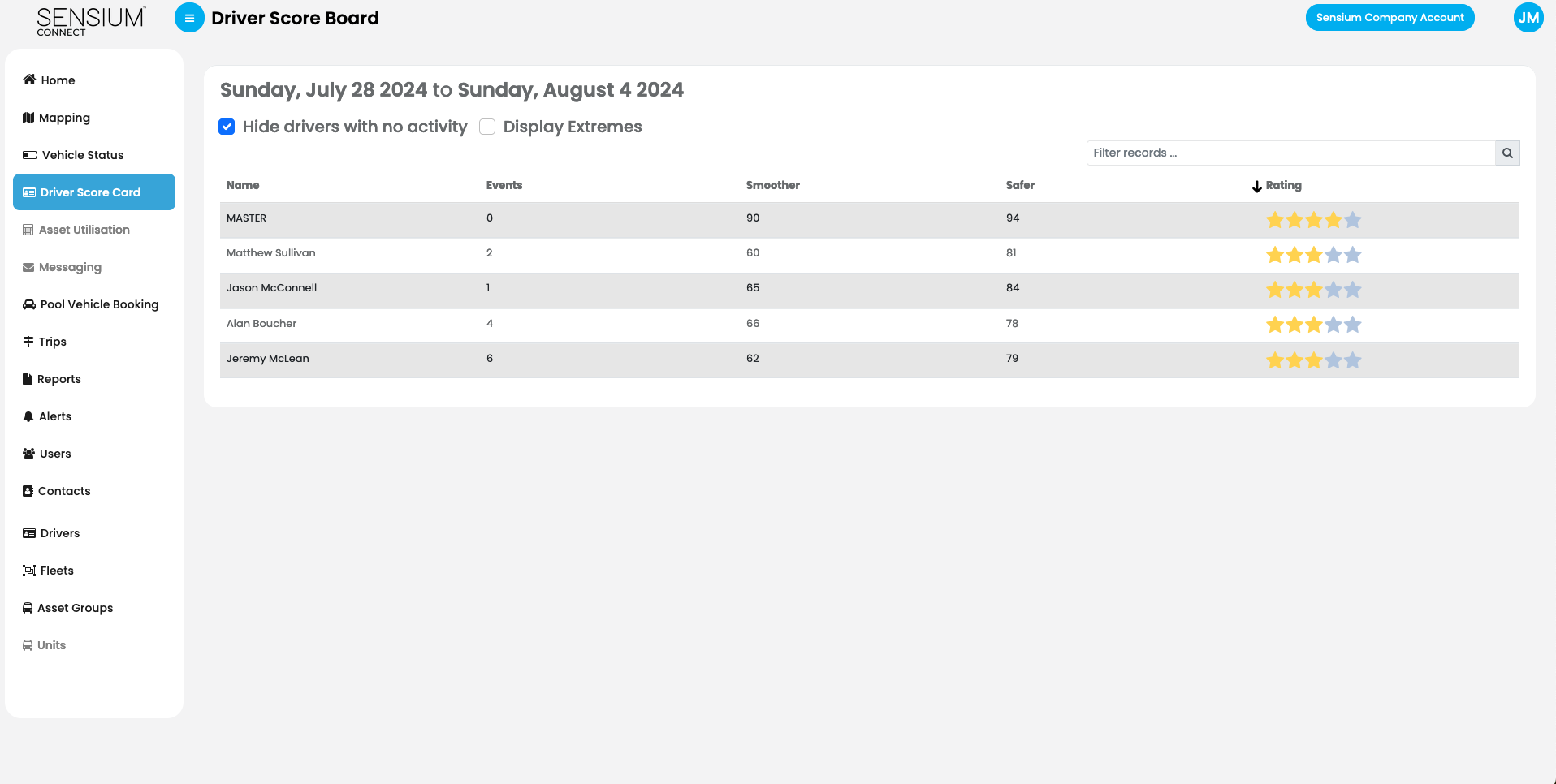 Sensium Connect+ — Sensium Fleet Management