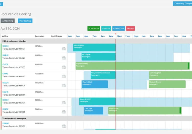 Ultimate Guide To Pool Car Booking System — Sensium Fleet Management