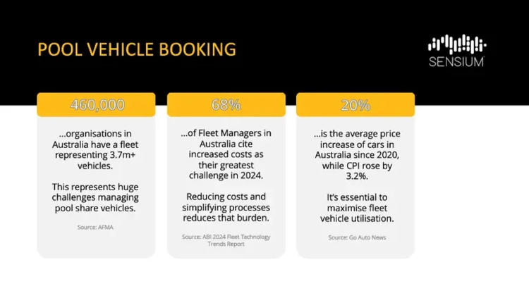 Ultimate Guide To Pool Car Booking System — Sensium Fleet Management