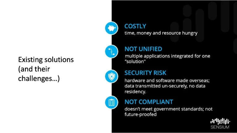 Ultimate Guide To Pool Car Booking System — Sensium Fleet Management
