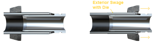 Specialized Equipment for Safe, Efficient Pipeline Installation