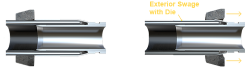 FlexSteel Pipe Connections - Fewer Leak Paths & Easier Installation