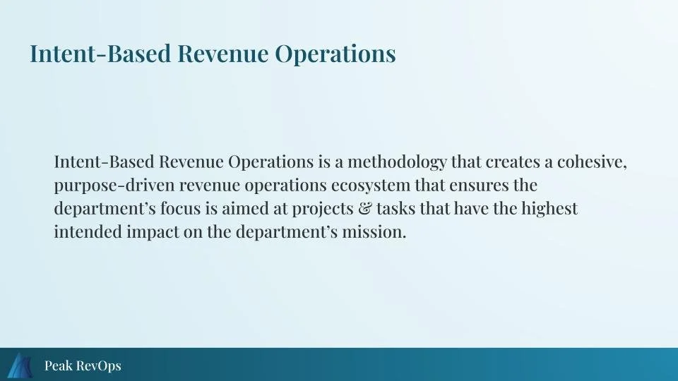 Intent Based Revenue Operations Framework — Peak Revops