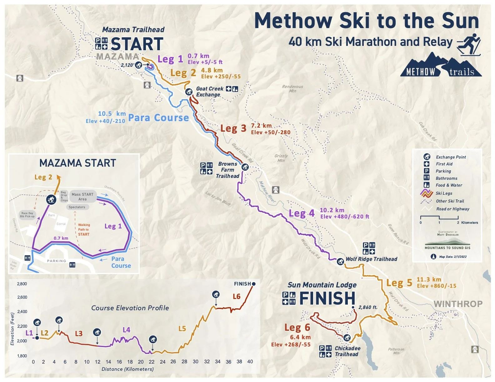 Events — Methow Valley Nordic