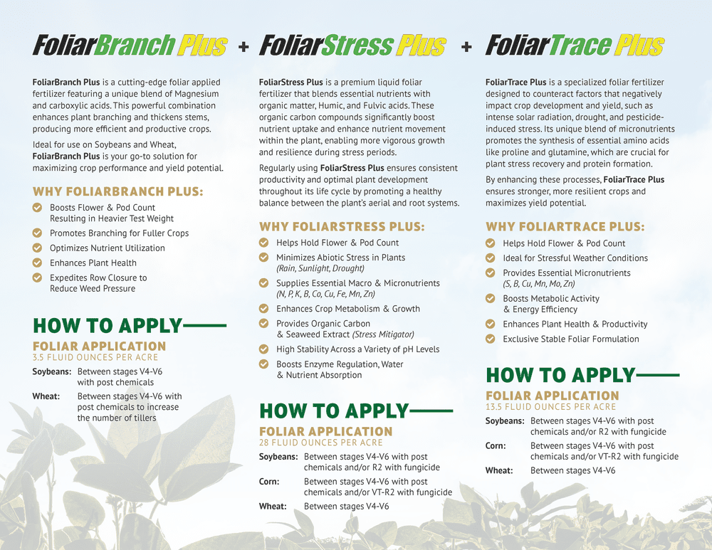 Foliar Triple Threat Program — AP