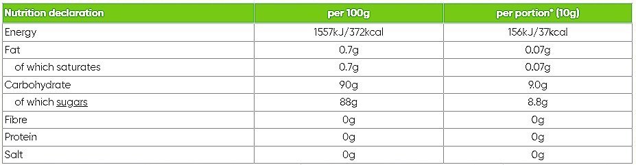 Dextrose Hearts (3 Items) — HopeFull Foods