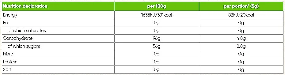 Orange Bon Bons (3 Items) — HopeFull Foods