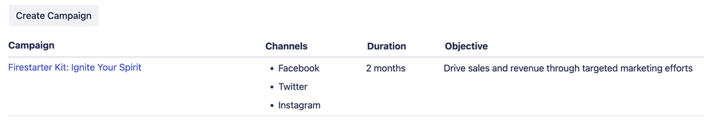 Using Page Properties to summarize information in Confluence pages ...