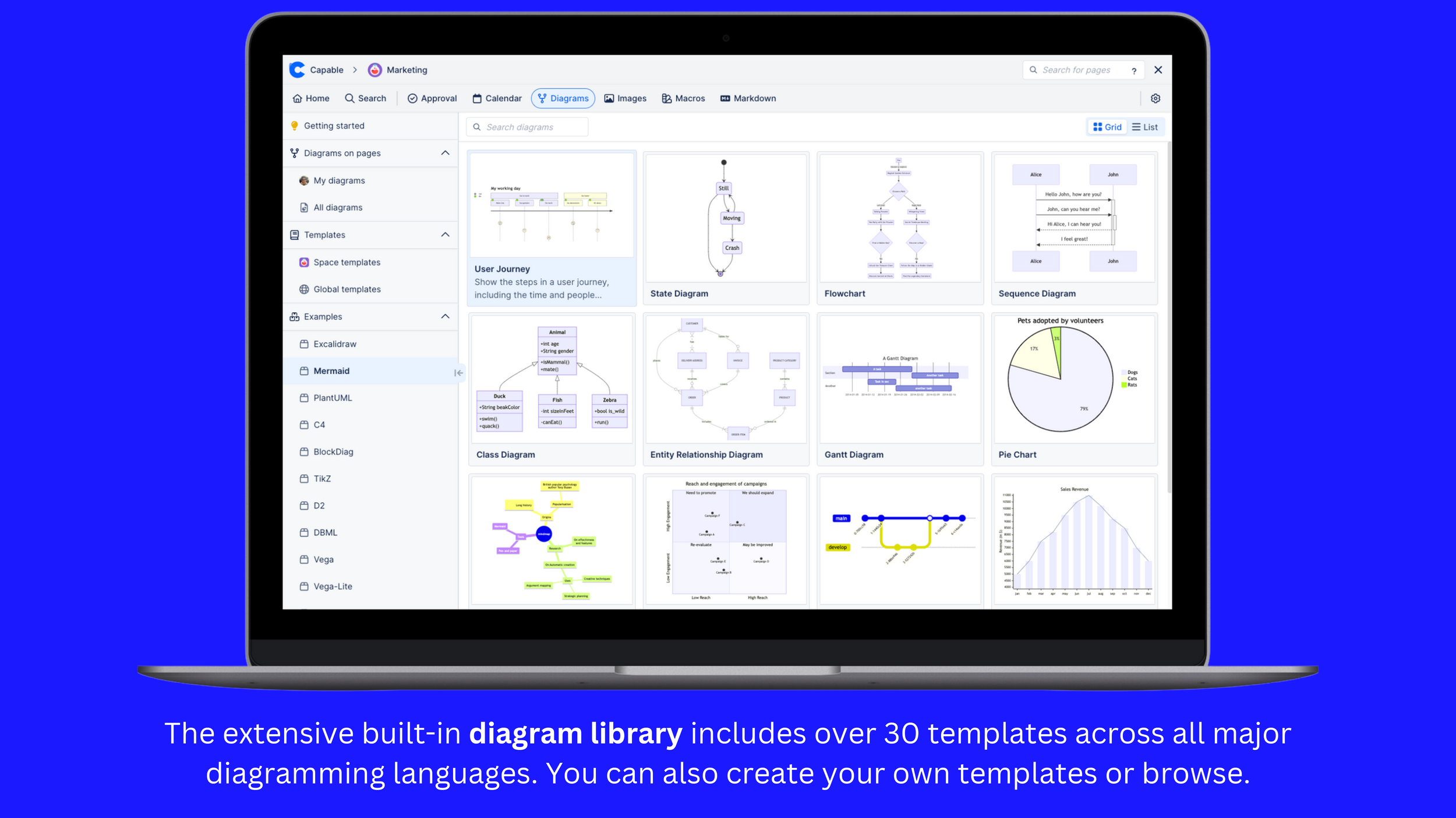 Diagrams for Confluence | Create, Share, Organize — Capable