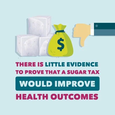 Sugar Tax — NZBC