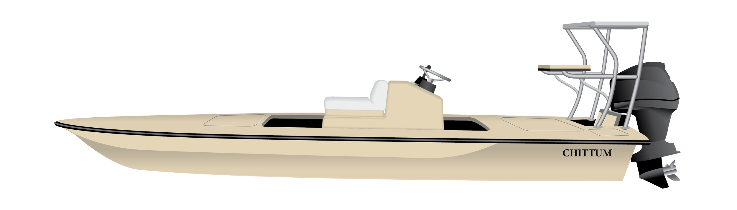 Chittum