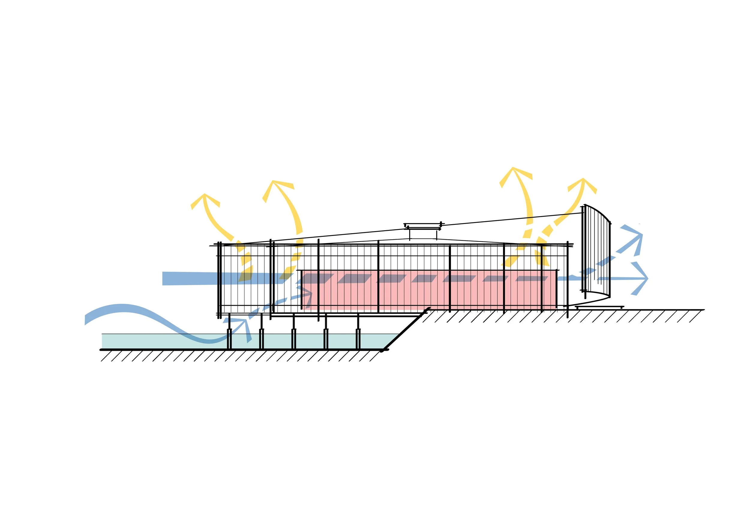CIDB Convention Centre Sarawak — The Borneo Architecture Journal