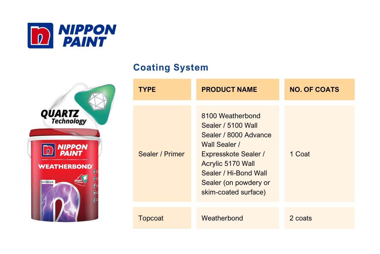 Nippon Paint for SAMA Square — Reinventing Urban Connectivity in ...