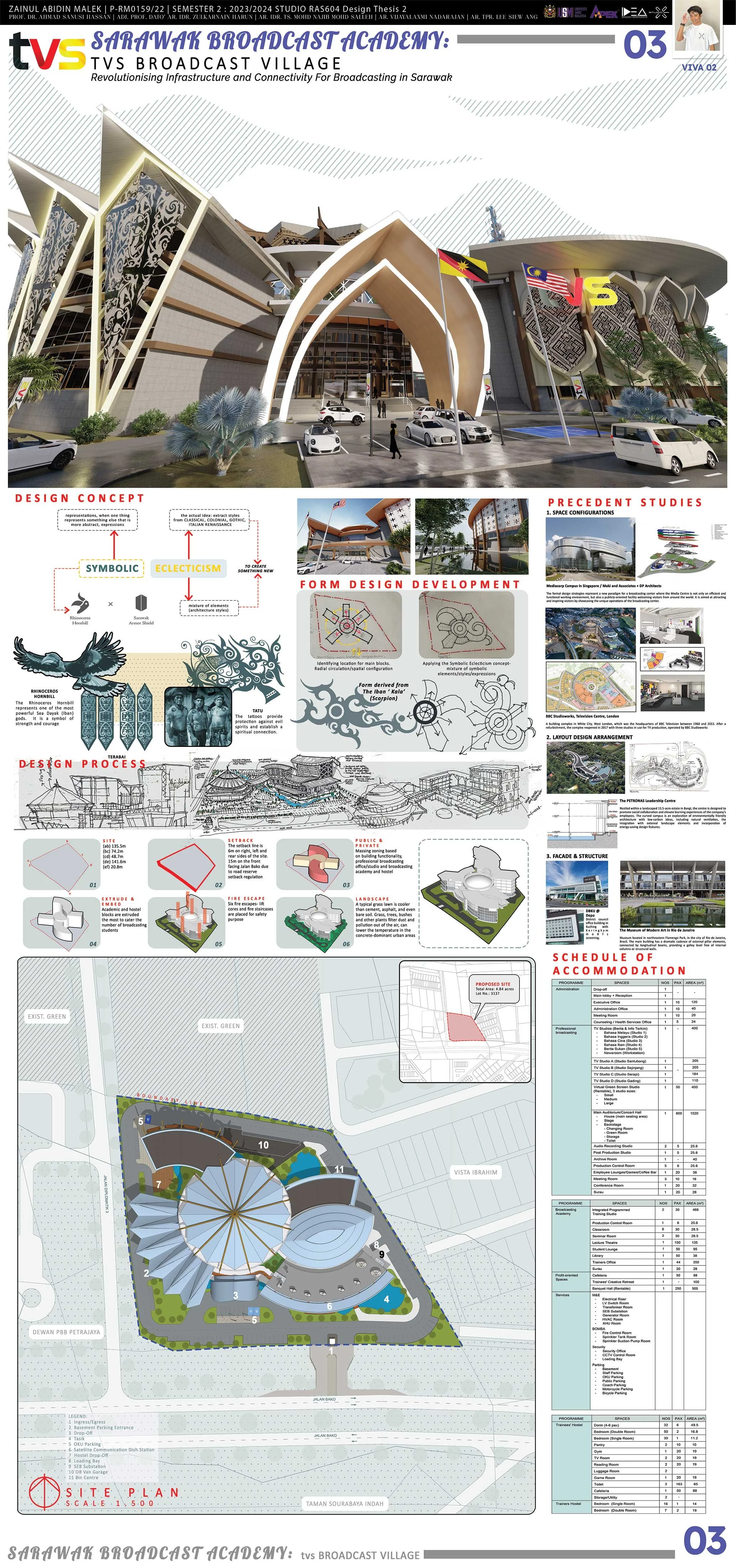 Sarawak Broadcasting Academy — TVS Broadcast Village — The Borneo ...