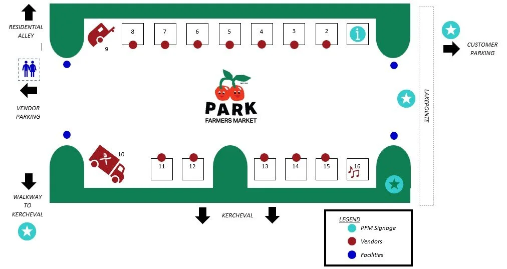 Park Farmers Market
