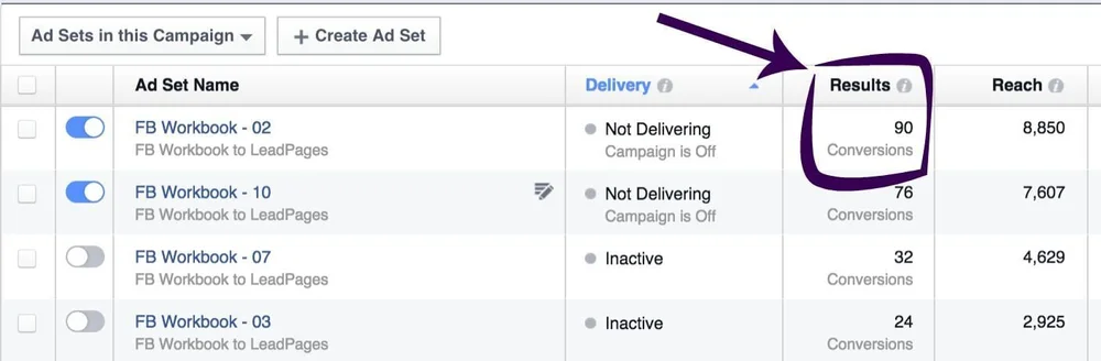 Troubleshooting Facebook Ads in 3 Simple Steps — Heart, Soul & Hustle