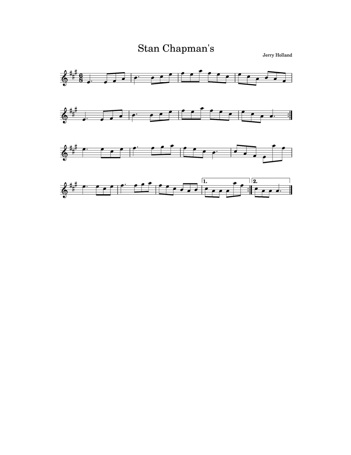 Gallery 3 — Jane Fiddle