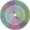 Arabic Feeling Wheel - Letter Size Printable Version, Download Now ...