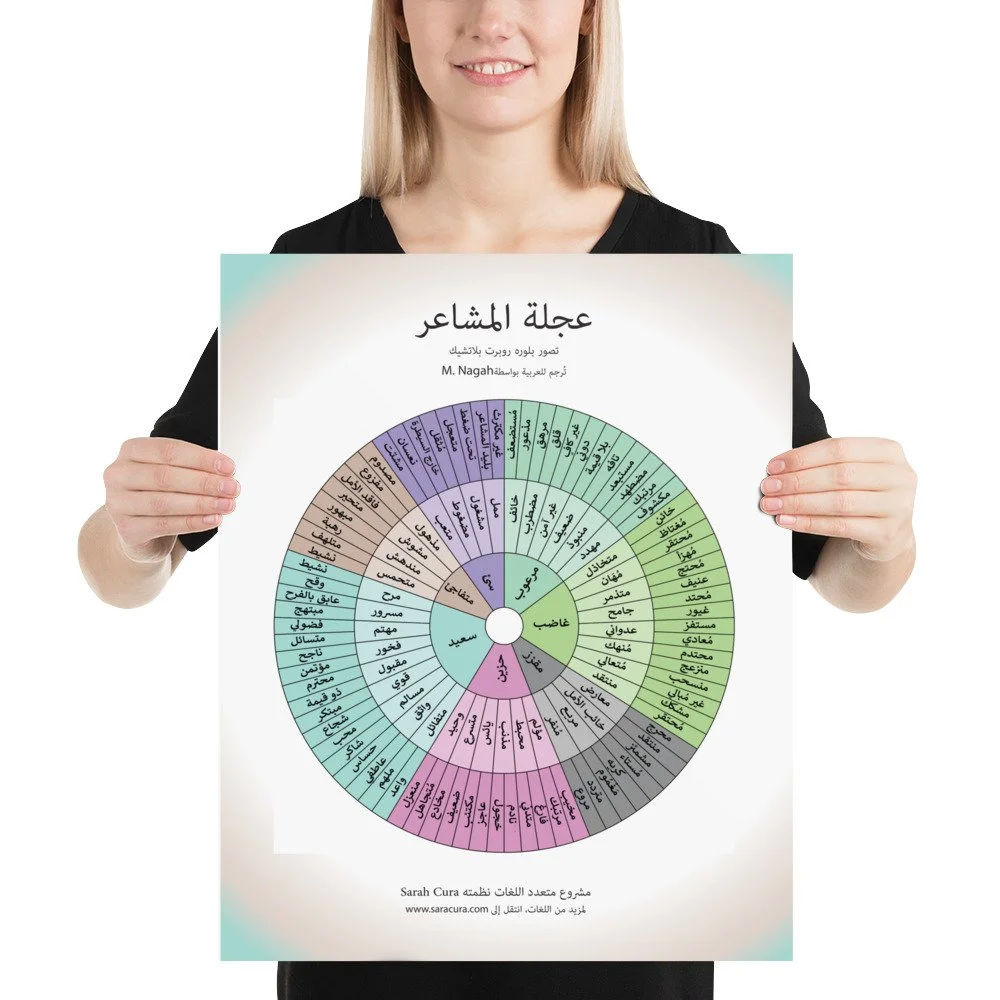 Arabic Feeling Wheel - Poster Version — Sara Cura Spirit
