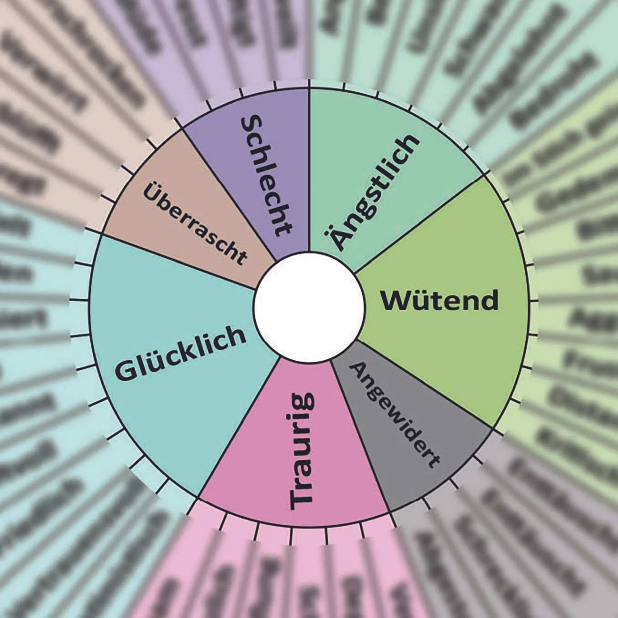 Spanish Feeling Wheel - A4 Printable Version, Download Now — Sara Cura ...