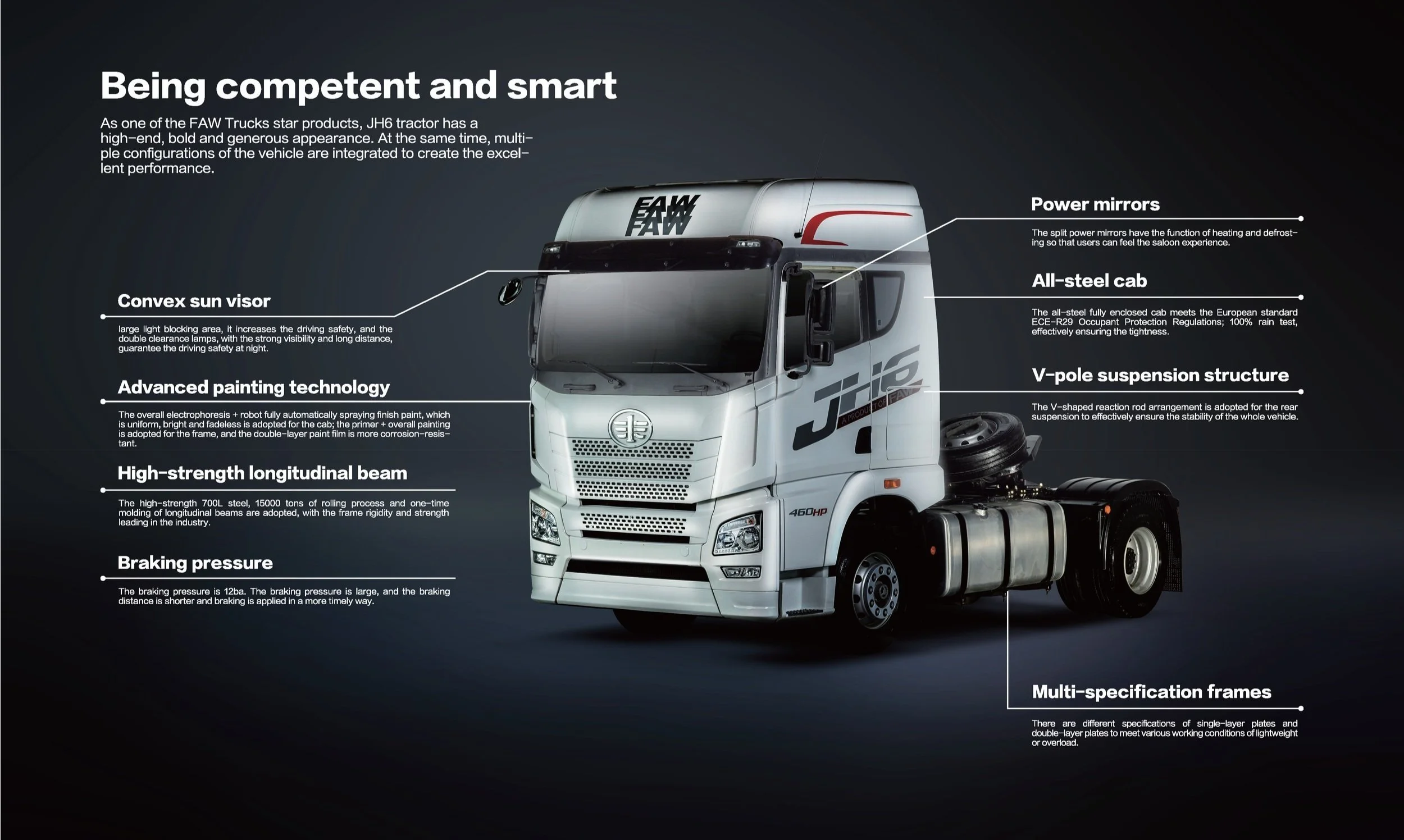 JH6 — FAW AUSTRALIA
