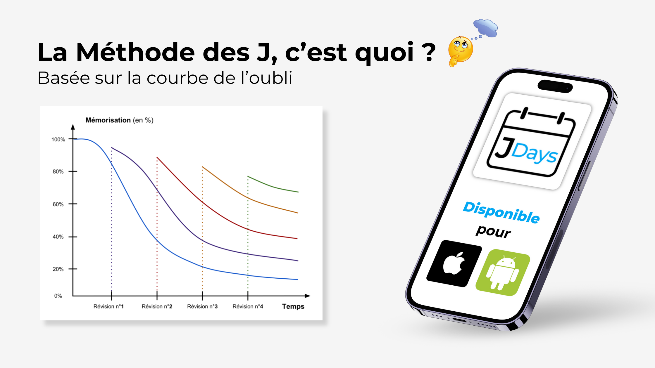 La Méthode des J avec Jdays