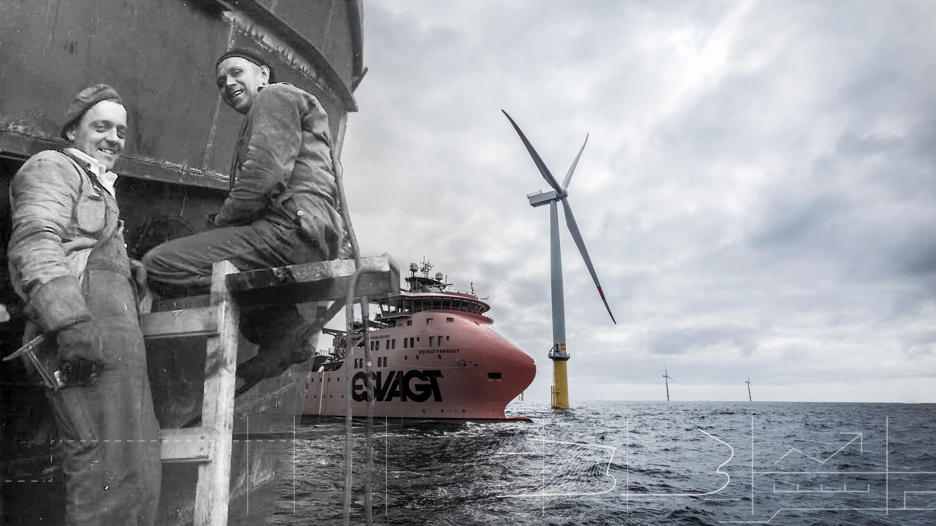 About — Tersan Havyard