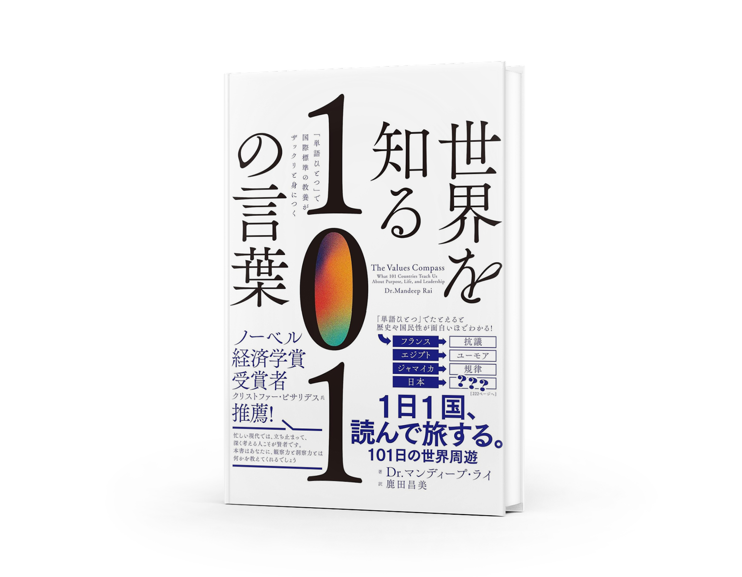 The Values Compass — DR. MANDEEP RAI