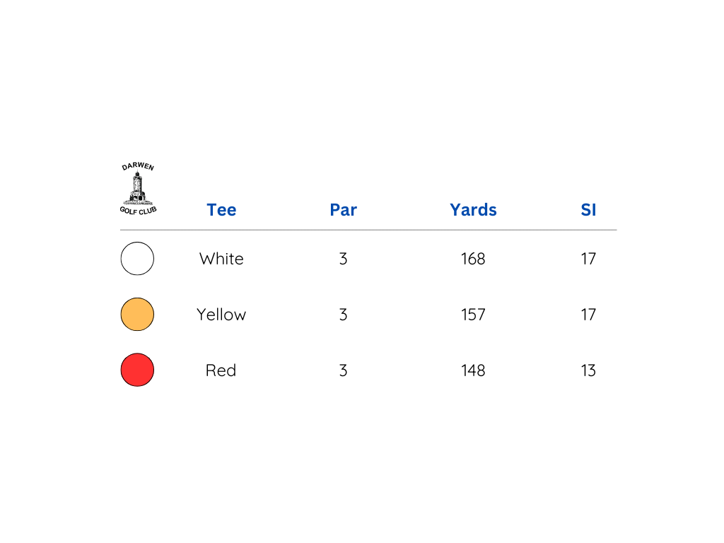 Over Trees — Darwen Golf Club | Golf Course In Lancashire