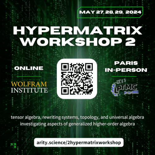 Hypermatrix Workshop 2 — Wolfram Institute