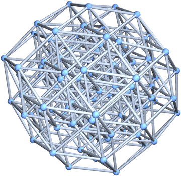 Research — Wolfram Institute