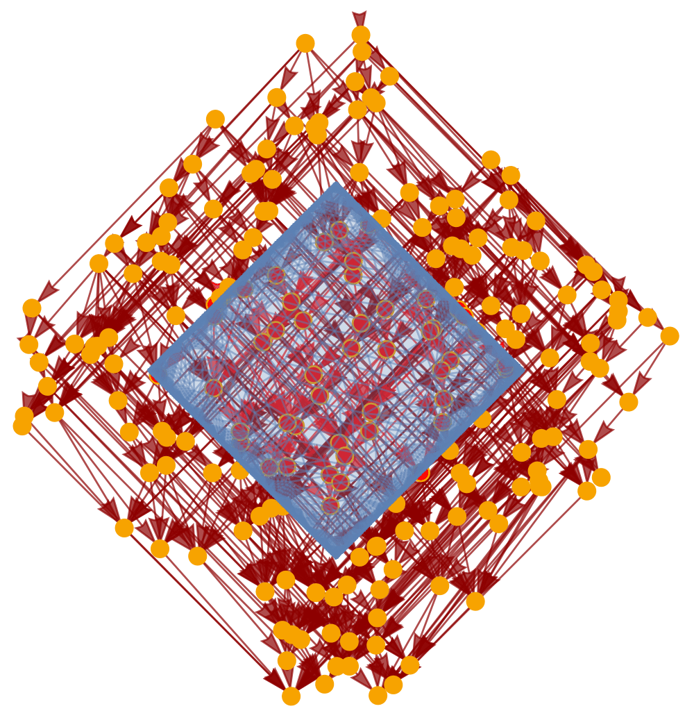 Research — Wolfram Institute