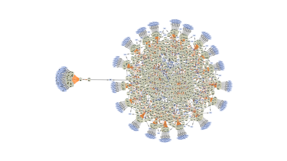 ZX-Calculus and Extended Hypergraph Rewriting Systems I: A Multiway ...