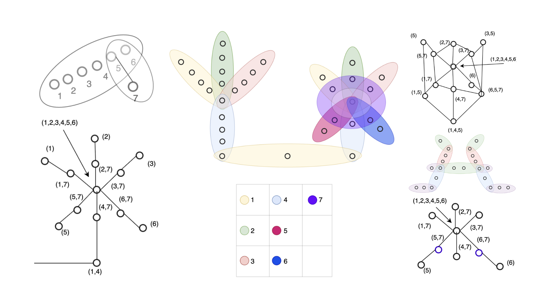 Wolfram Physics Project — Wolfram Institute