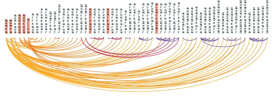 The Physicalization of Metamathematics and Its Implications for the ...