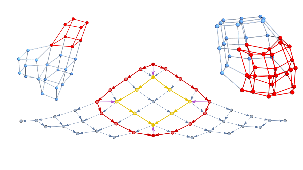 Pregeometric Spaces from Wolfram Model Rewriting Systems as Homotopy ...