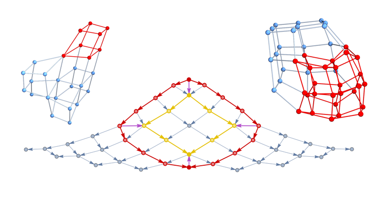 Pregeometric Spaces from Wolfram Model Rewriting Systems as Homotopy ...