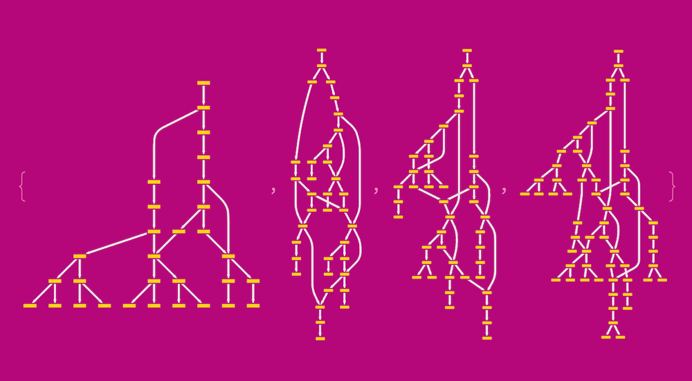 Research — Wolfram Institute