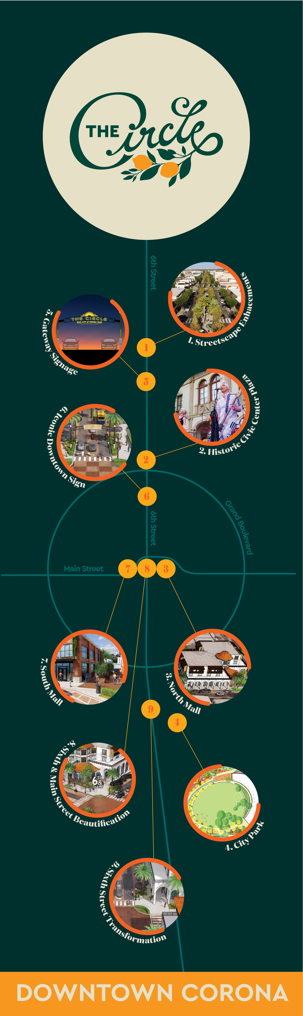 Revitalizing our Downtown