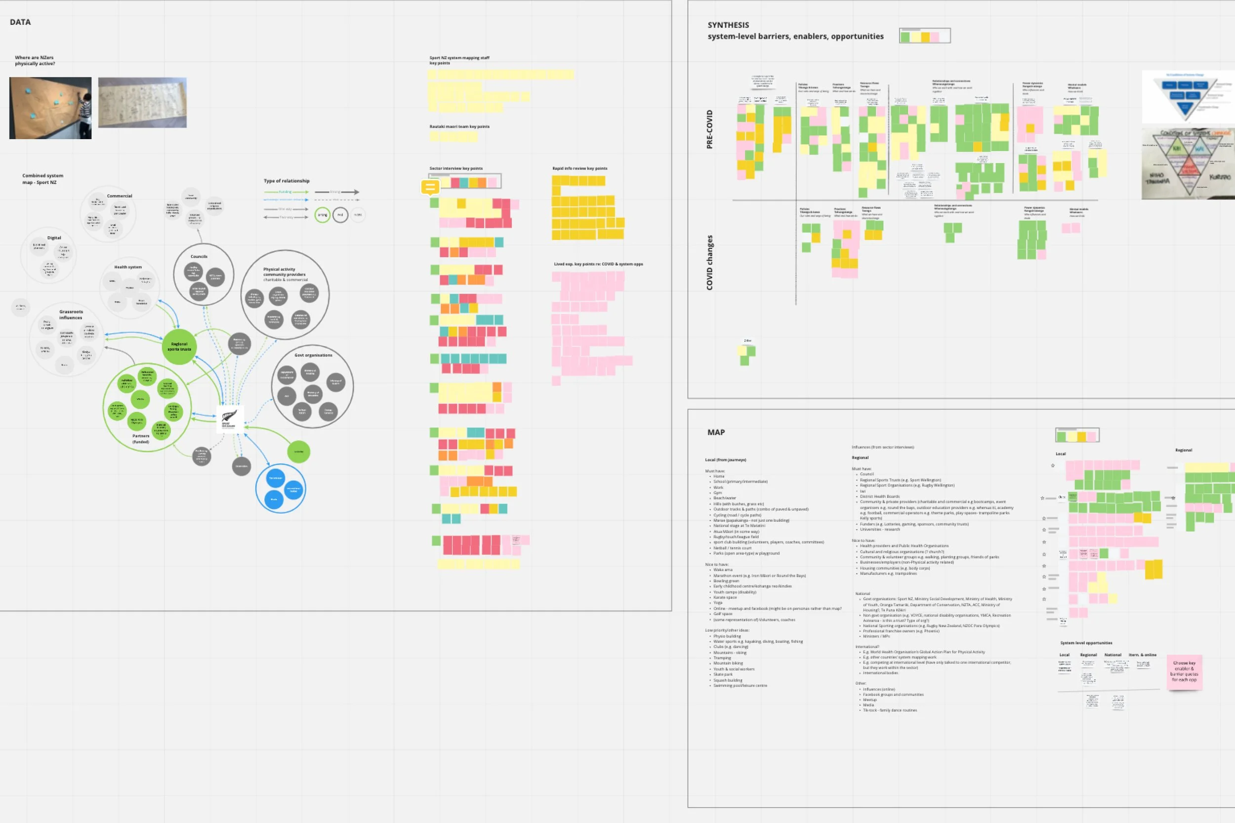 Creating a more inclusive physical activity system — Rachel Knight Design