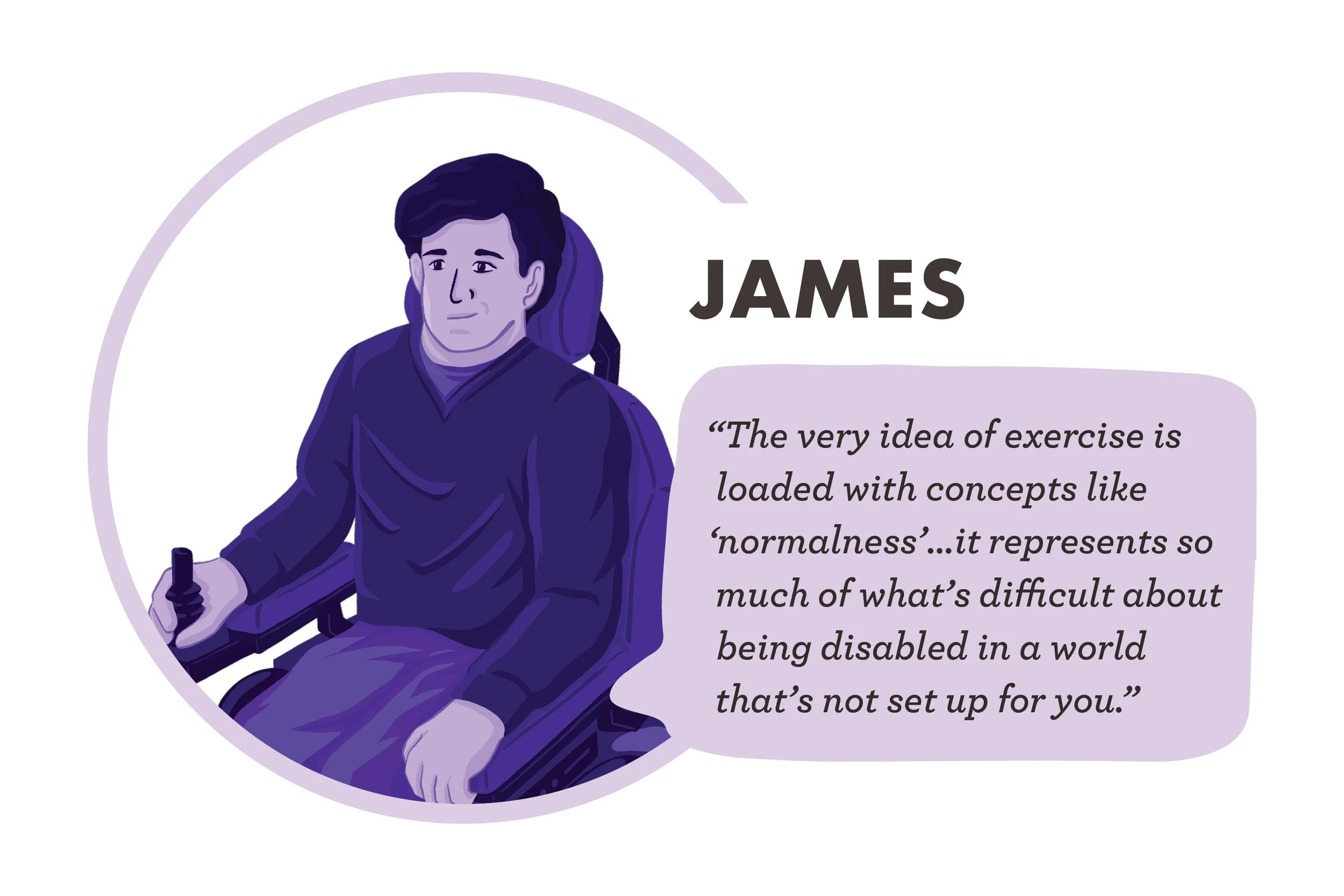 Creating a more inclusive physical activity system — Rachel Knight Design