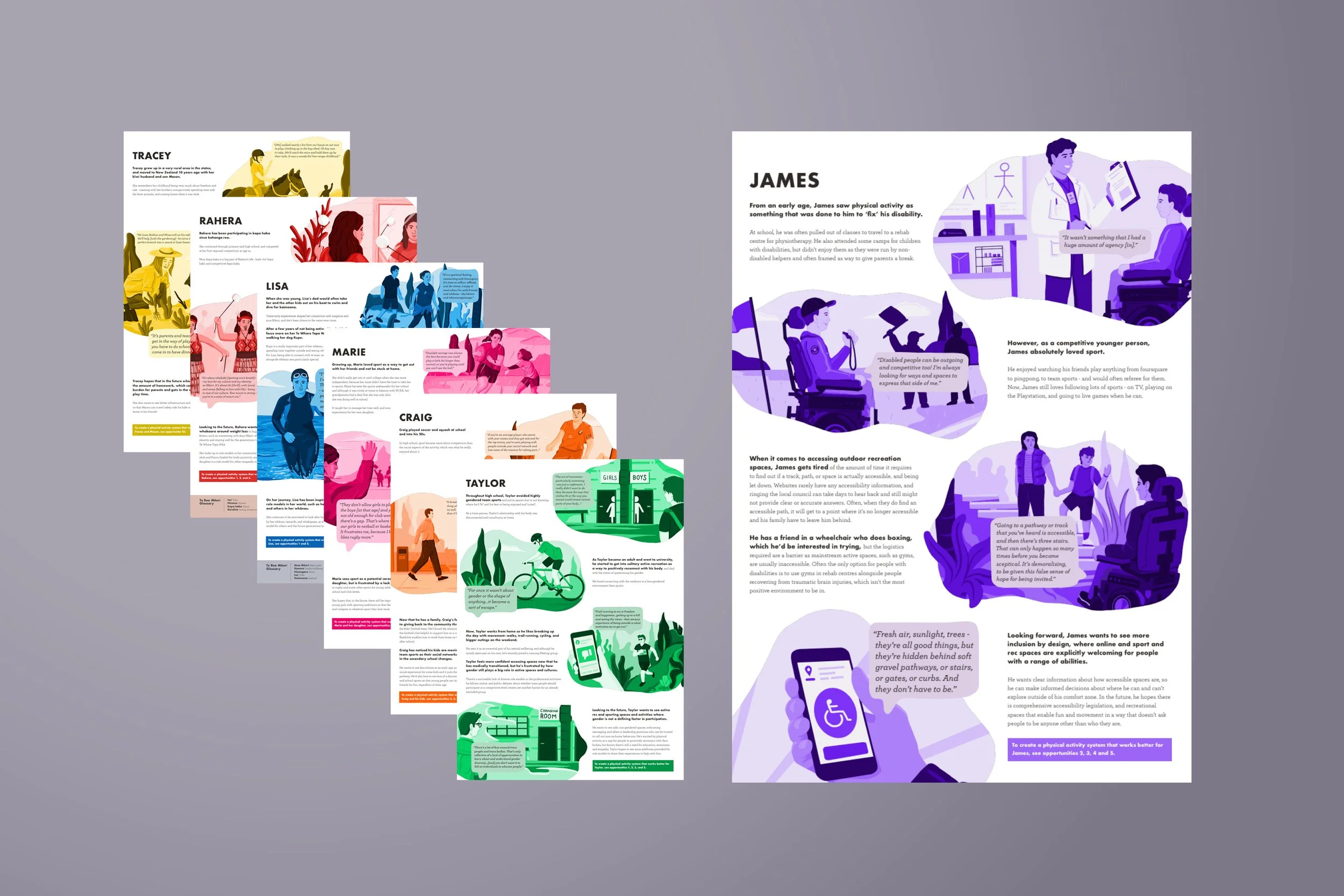 Creating a more inclusive physical activity system — Rachel Knight Design